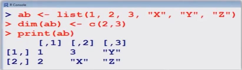 Data Management : Vector indexing in R Language ~ Computer Languages ...