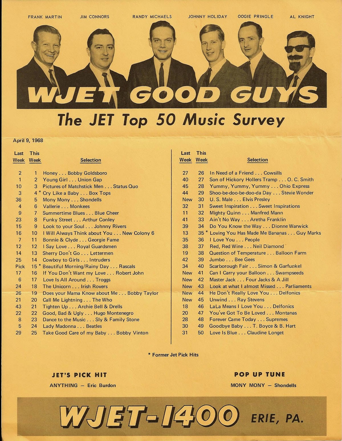 Clarence Oddbody: Oogie Pringle: A Vernondale 4th grade memory.