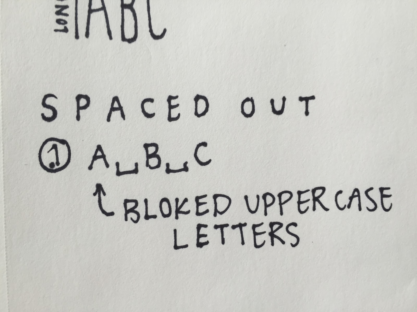 sarah elizabeth's place: How to write beautiful letters (a lesson in ...