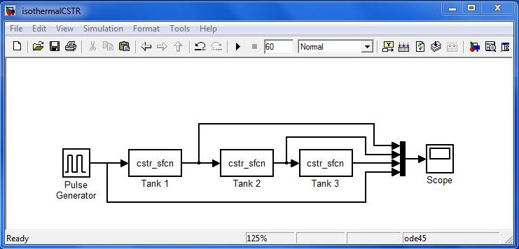 MATLAB ... and more ...: Simulink model of Continuous Stirred-Tank ...