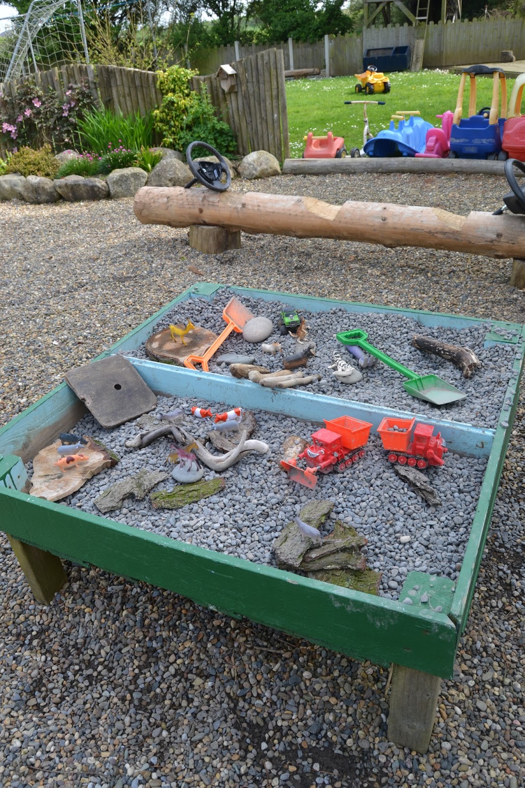 The Guilletos Playful Learning: Creating naturalistic play areas - Part ...