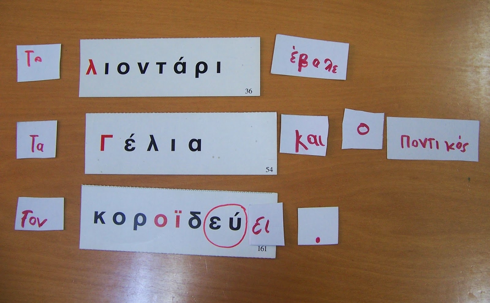 ΤΜΗΜΑ ΕΝΤΑΞΗΣ 2ου Δ.Σ. ΣΥΚΕΩΝ: Διαβάζοντας και γράφοντας με ...
