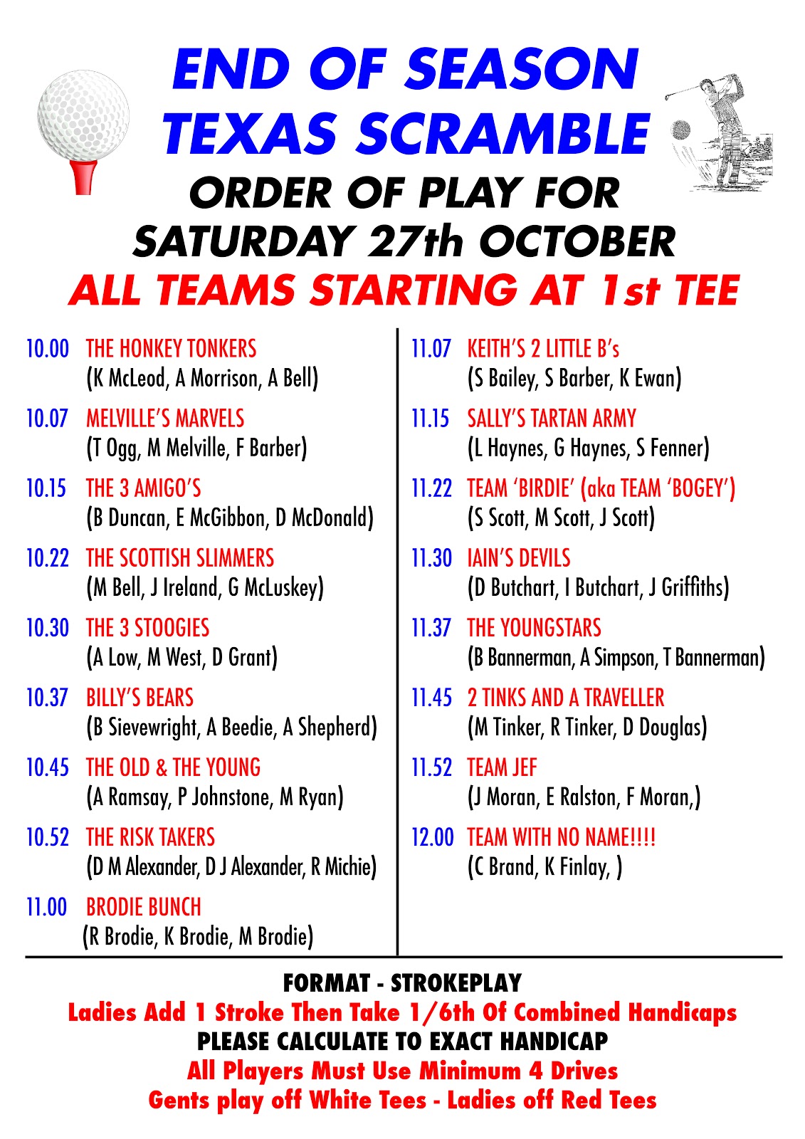 STRATHMORE GOLF CLUB GENTS: 2012