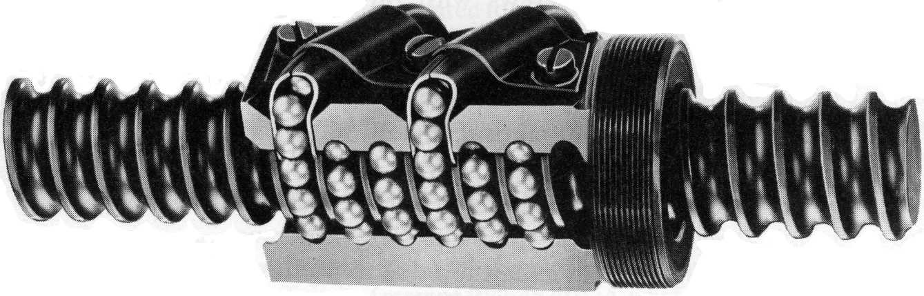 Mechanical Engineering Library: ULIR PENGGERAK ( POWER SCREW )