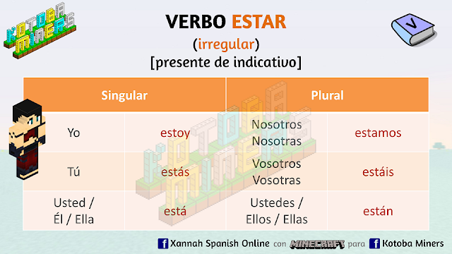 Xannah Spanish Online: Ser / estar in the SP1