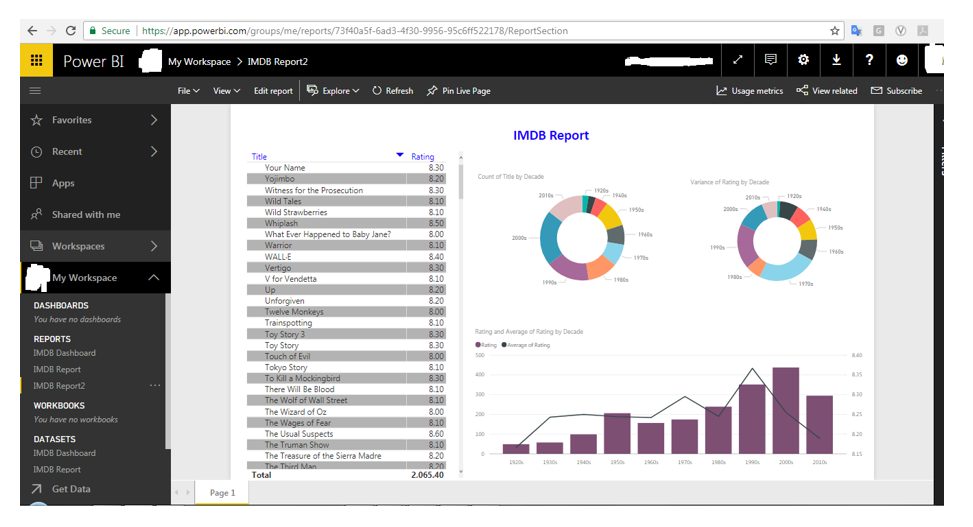 Hitachi Vantara Pentaho - BI Suite Tutorials: Microsoft Power BI ...