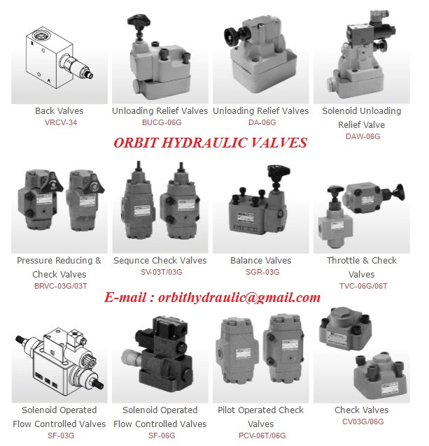 Types Of Hydraulic Pressure Control Valves at Selena Carr blog Types Of Hydraulic Pressure Control Valves at Selena Carr blog