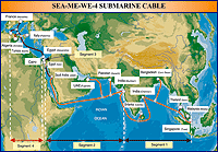 Cox's bazar | Bangladesh: Coxsbazar submarine Cable landing station
