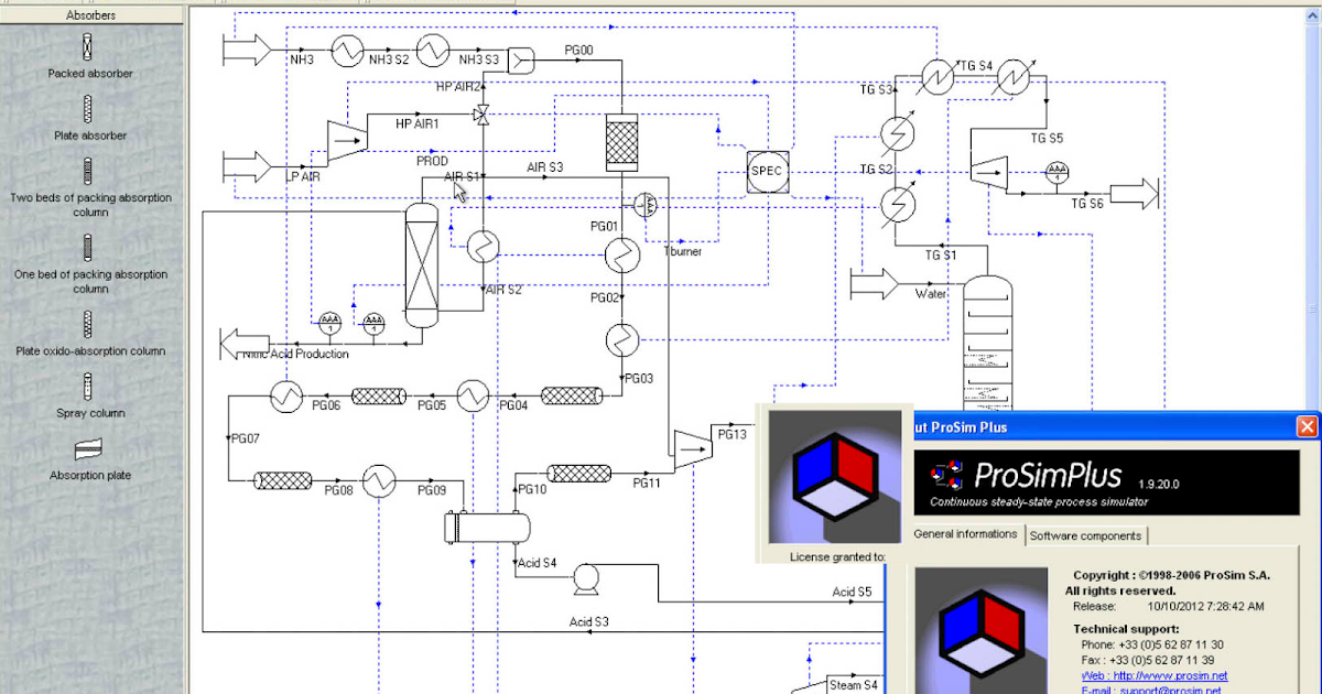 ProSim Plus ~ Simulación de Procesos Químicos