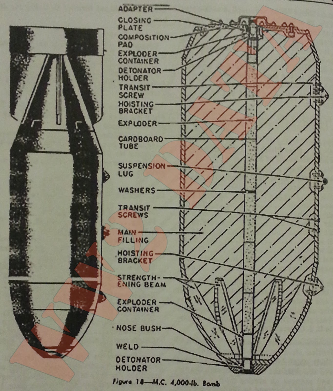 WW2 Equipment Data: British Explosive Ordnance - Medium and High ...