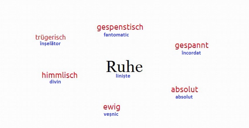 Deutsch für alle: Ruhe
