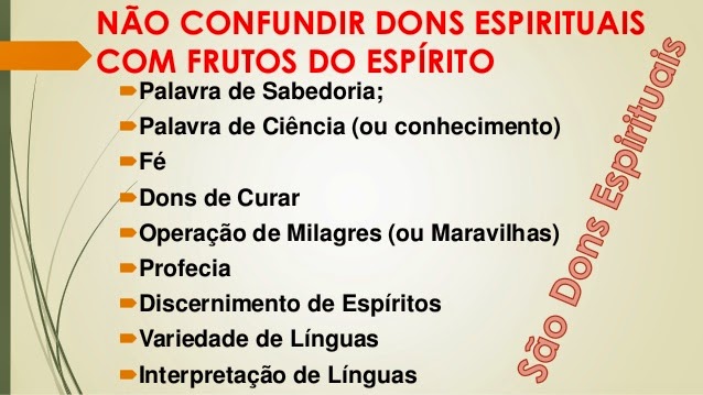 Aqui eu Aprendi!: Dons do Espírito Santo