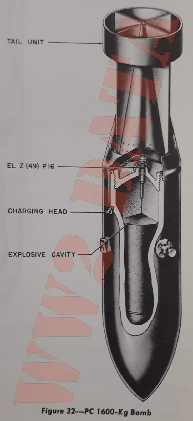 WW2 Equipment Data: German Explosive Ordnance - PC Bombs