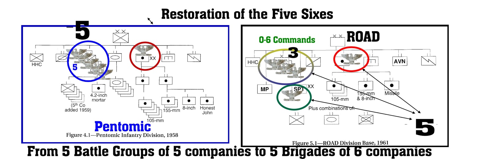 Gordon's War: October 2012