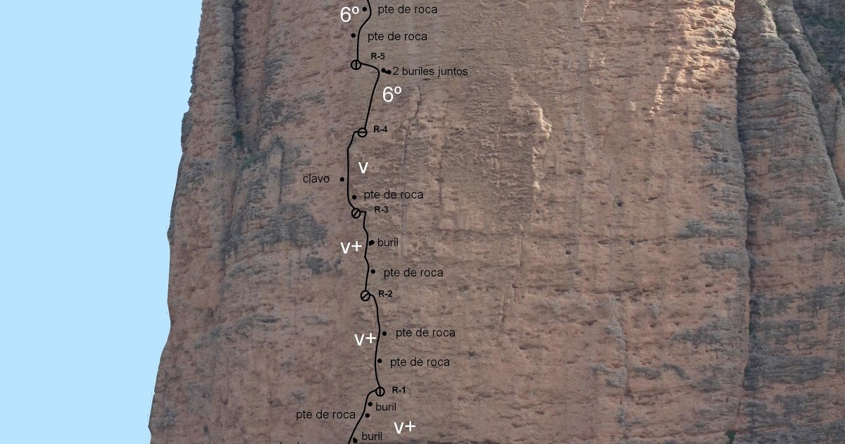 FERNANDO COBO GUERRERO: Vía del Pájaro al Pisón, Riglos