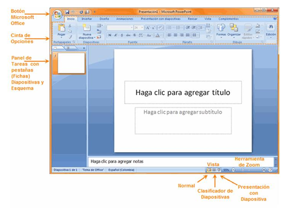 Las aplicaciones más conocidas de Microsoft Word, Excel y Power Point
