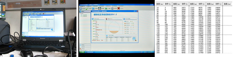 Automatic tank gauge system with best price and good quality: Gas ...