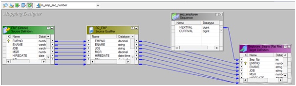 7) Select 'Mapping' from Menu --> Validate.