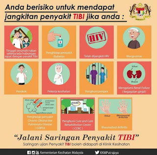 CARA MENGESAN PENYAKIT TIBI