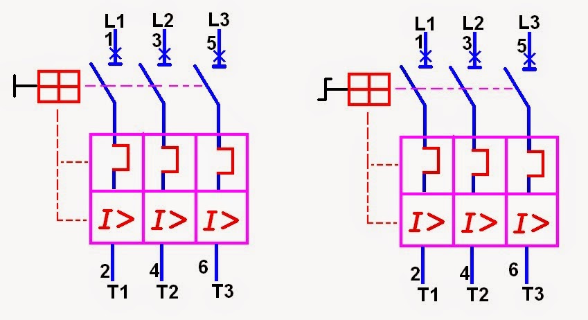 coparoman: GUARDAMOTOR