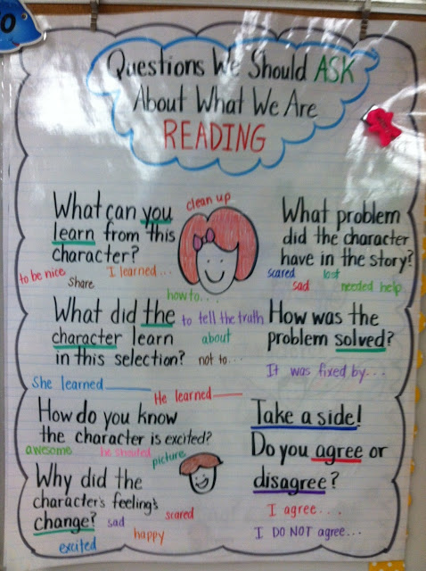 First Grade Fabulous Fish: Questions for Nonfiction and Fiction Retell ...
