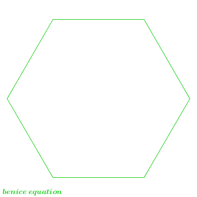 Fun math art (pictures) - benice equation: Nested Regular Polygons