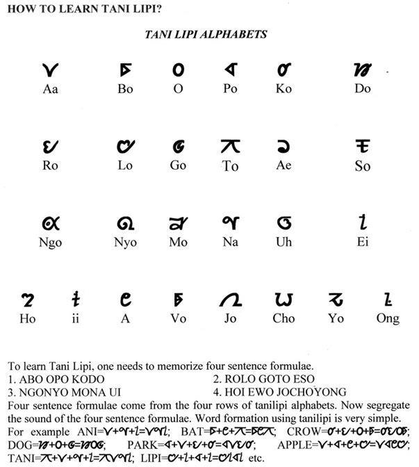 Mishing Renaissance: The Tani Lipi:A Proposed Script for Tani Languages