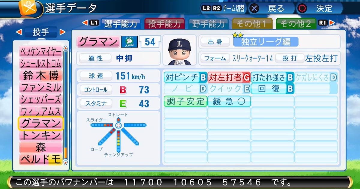 仮面町: パワプロ2016 アレックス・グラマン パワナンバー