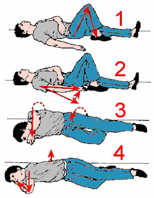 (U.A.S.) Unidad Asistencia Sanitaria: ¡POSICIÓN LATERAL DE SEGURIDAD!
