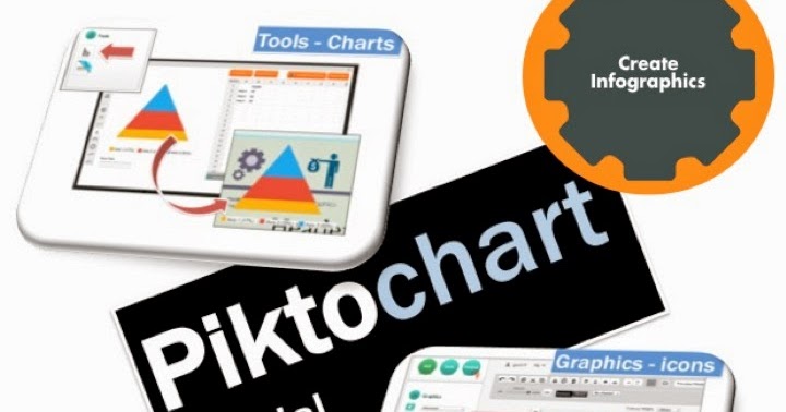 The Best of Teacher Entrepreneurs II: Piktochart Create Infographics Lesson