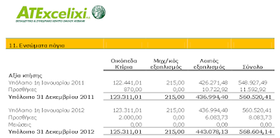 ΚΙΝΗΜΑ ΥΠΕΡΒΑΣΗ: ΜΙΧΑΛΗΣ ΣΑΛΛΑΣ : ΕΚΕΙ ΠΟΥ ΜΑΣ ΧΡΩΣΤΟΥΣΑΝΕ ΜΑΣ ΠΗΡΑΝ ...