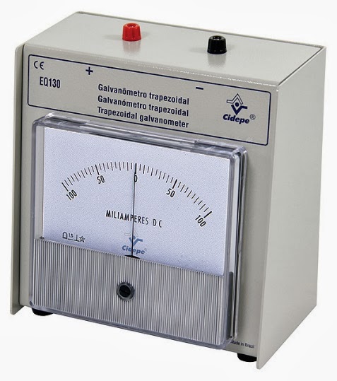 MEDIDORES ELETRICOS: Galvanômetro.