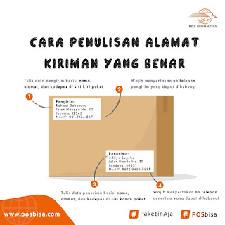 Cara penulisan alamat surat yang benar - Sahabat Pak Pos