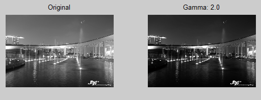 JeyaTech Gamma Correction