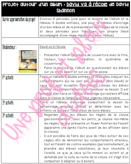 Une prof et plein d'idées: David va à l'école