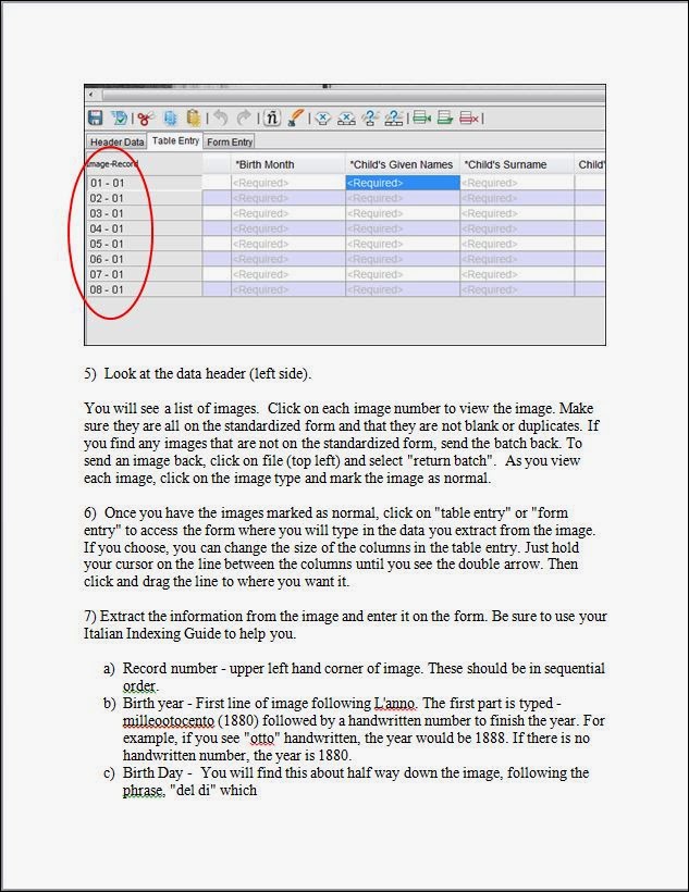 Italian Indexing: Step by Step Guide