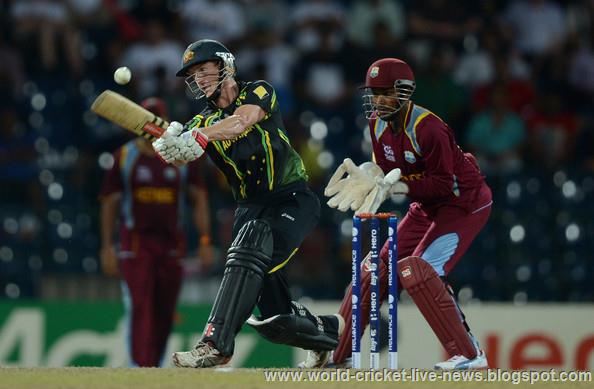 Australian Cricketer George Bailey ~ world Cricket