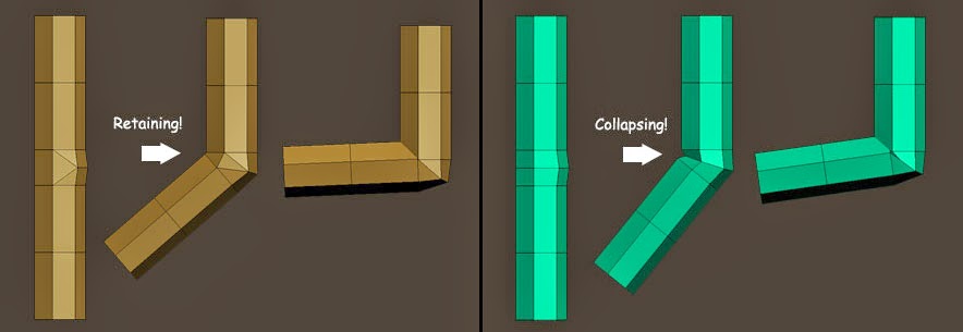 Dominic Noble - Dissertation Blog: Researching how to improve my topology