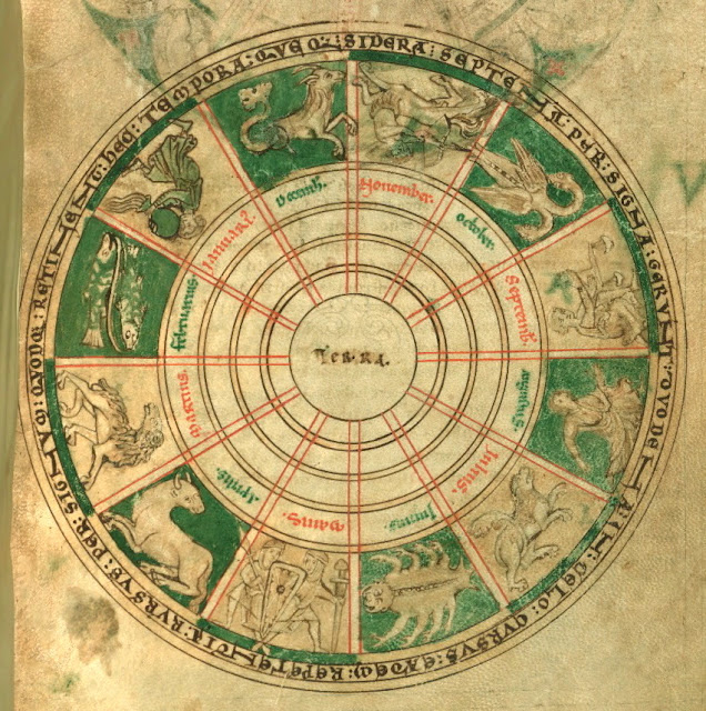 MikeLiveira's Space: Cosmography Manuscript (12th Century)
