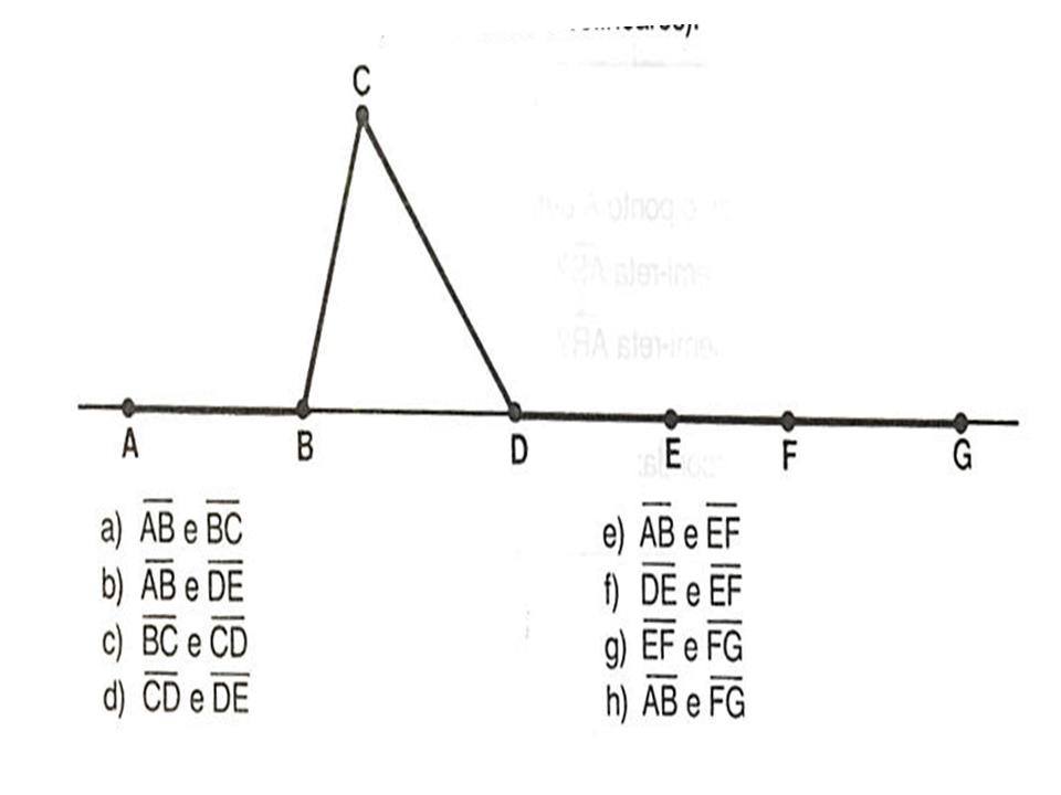7º SÉRIE - 8º ANO: 11 - INTRODUÇÃO À GEOMETRIA