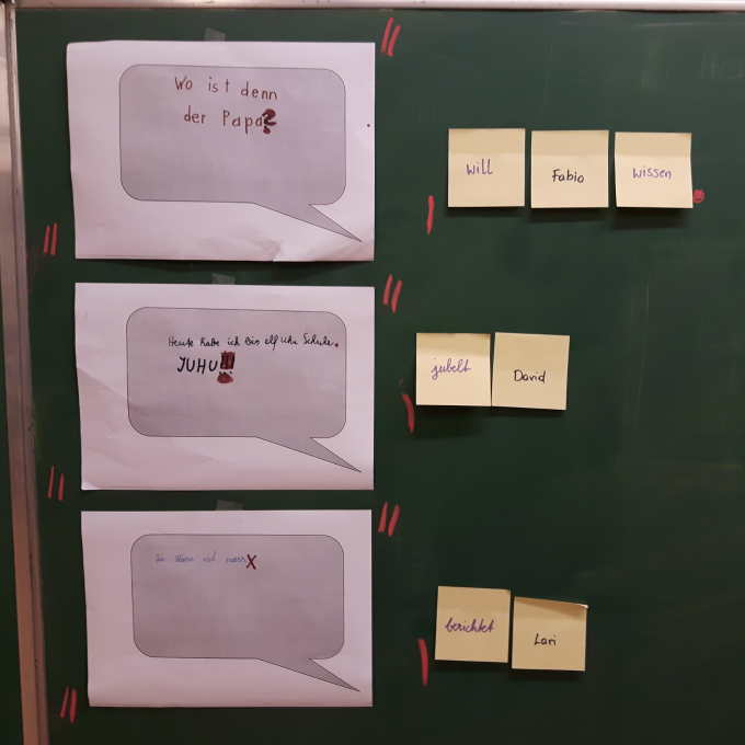 Direkte Rede Einführung und Wiederholung | Das verfuchste Klassenzimmer