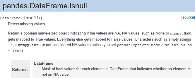 python pandas.isnull, pandas.DataFrame.isnull - 별별정보