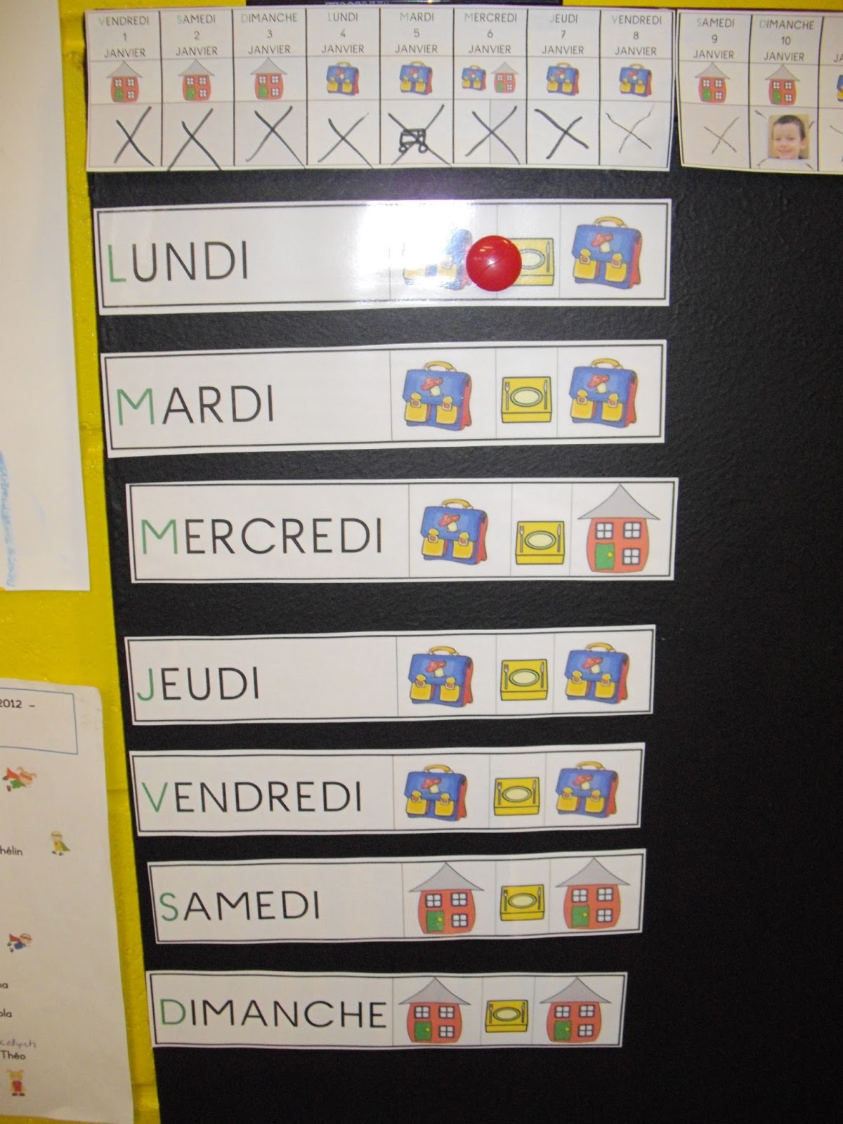 Trousse et Cartable: Calendrier linéaire et temps qui passe