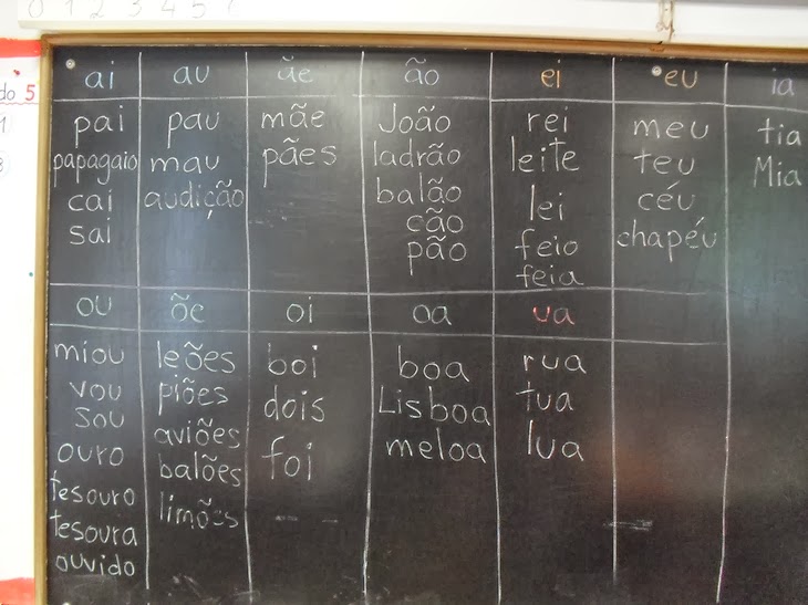 O blogue do 3º 3ª: Ditongos
