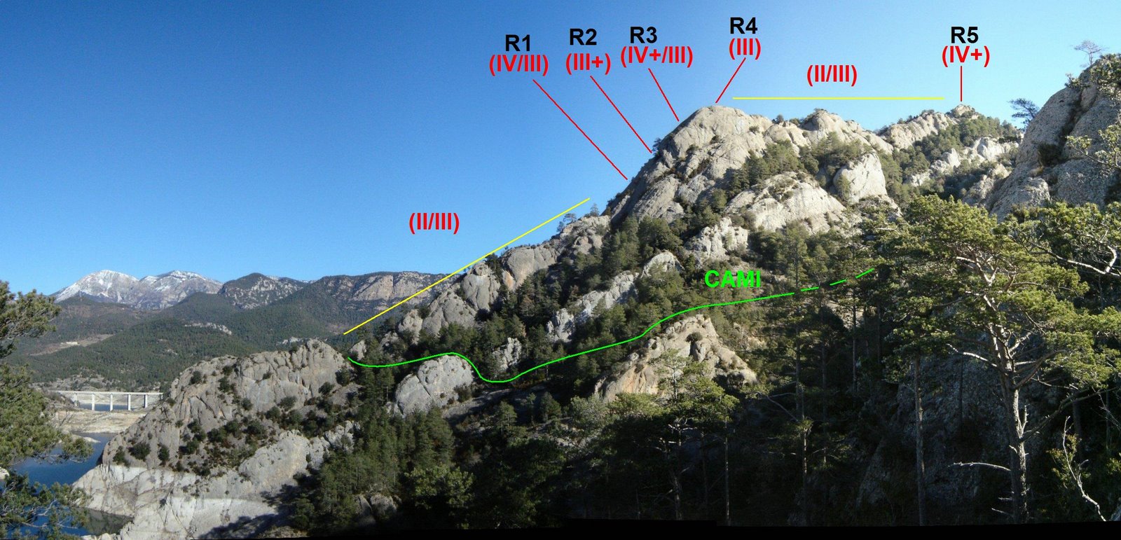Muntanyenc: Cresta del Sol, Serra dels Bastets