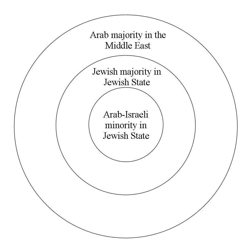 Rabbi Daniel Reiser: 2011