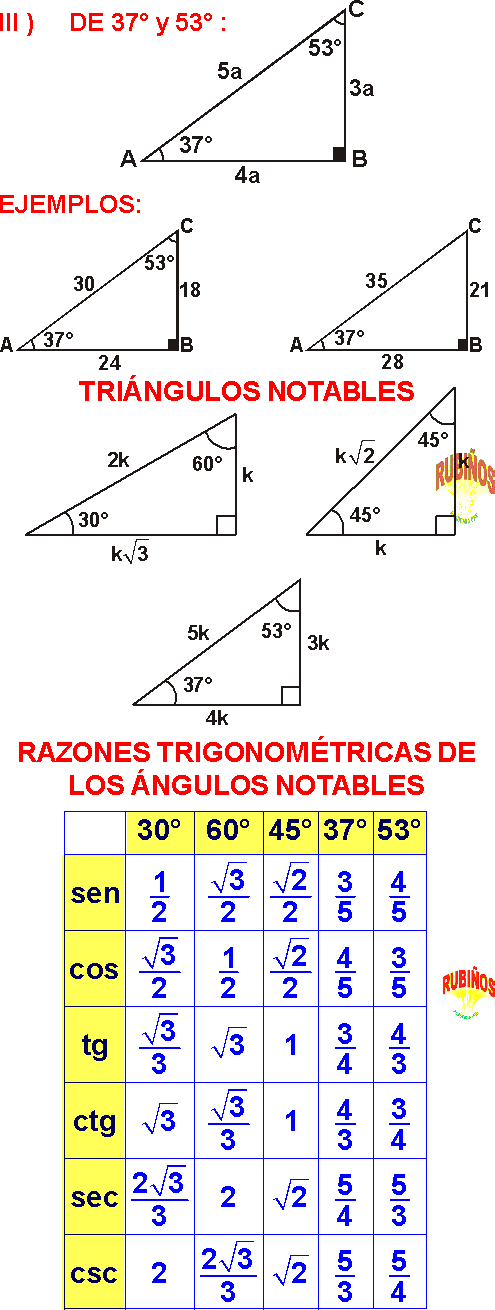 RAZONES TRIGONOMÉTRICAS EN LOS TRIÁNGULOS RECTÁNGULOS NOTABLES EJERCICIOS RESUELTOS PDF