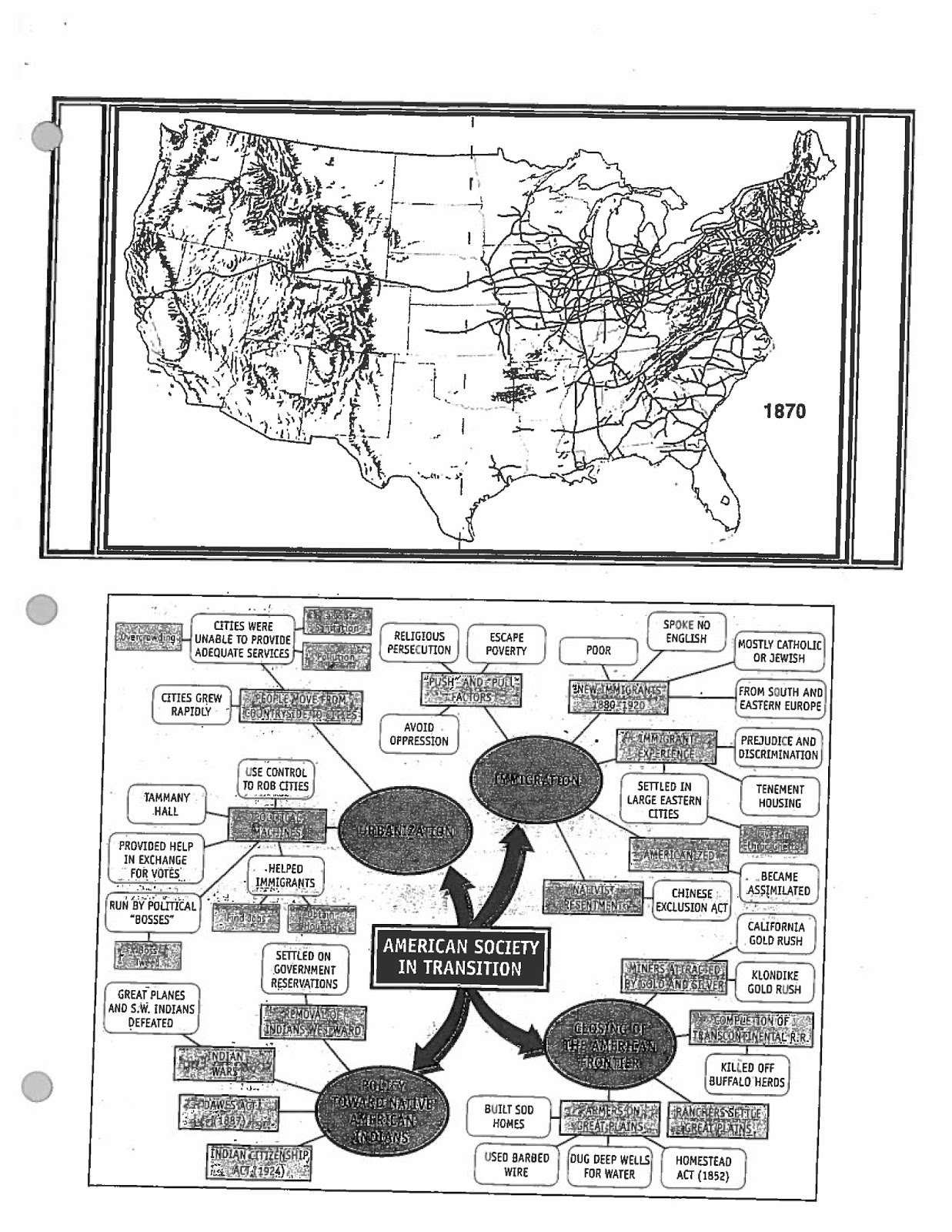 Mr. E's U.S. History and Black History Page: Unit 2 - Westward Expansion
