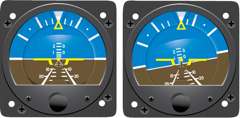 Aircraft Common Gyroscopic Instruments | Aircraft Systems Aircraft Common Gyroscopic Instruments | Aircraft Systems