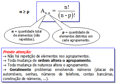 Matemática? Eu entendo!: Arranjos simples